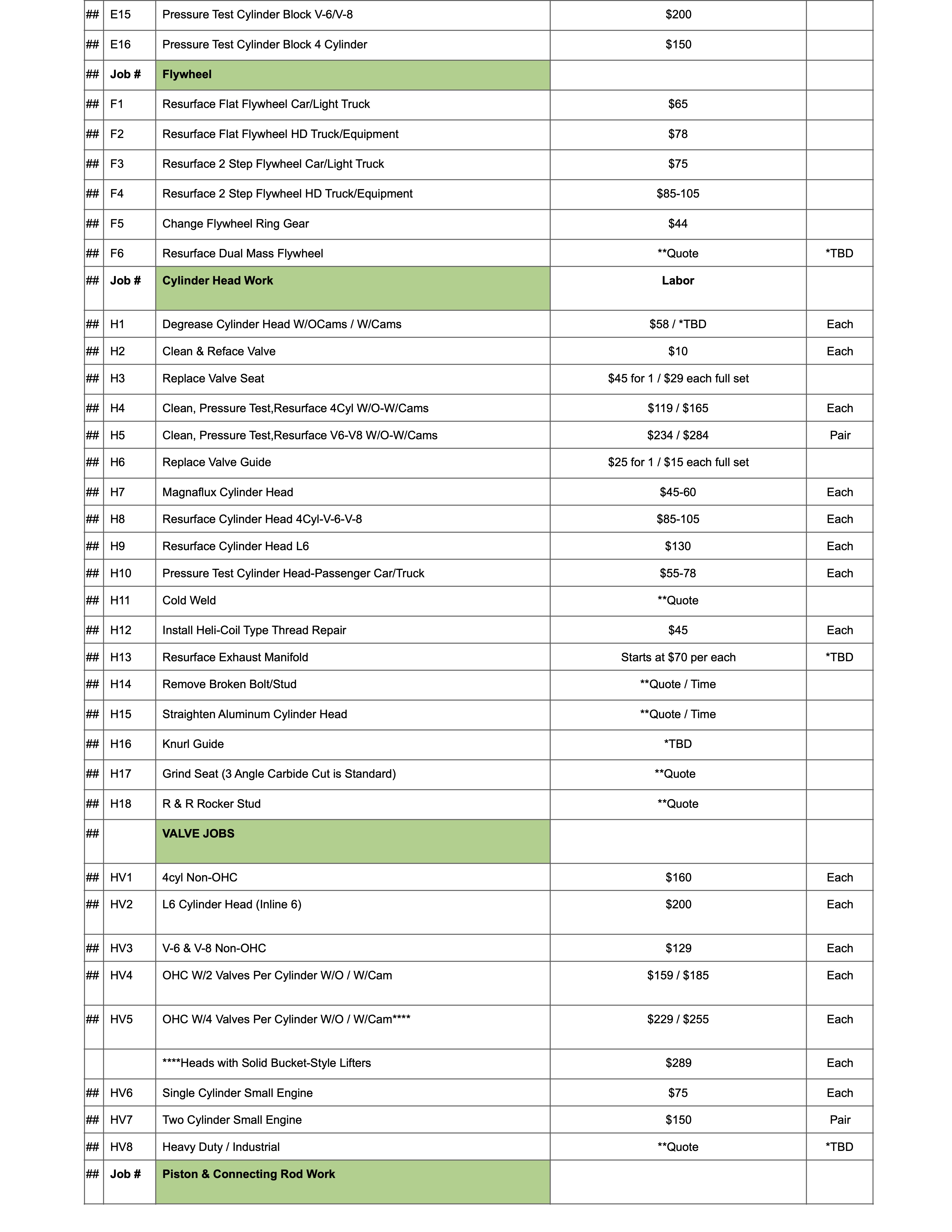 Pricing List – Frank Ware Machine Shop services