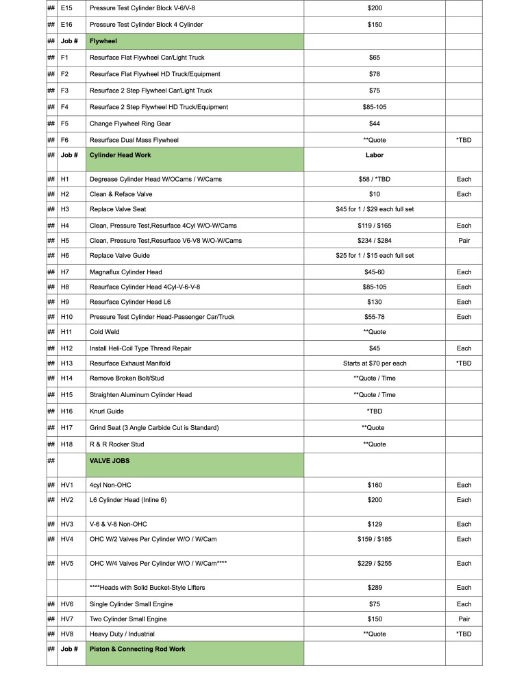 Pricing List – Frank Ware Machine Shop services