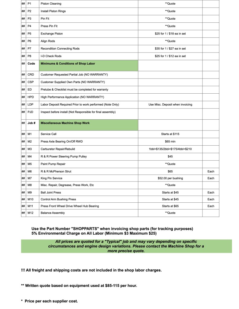 Pricing List – Frank Ware Machine Shop services